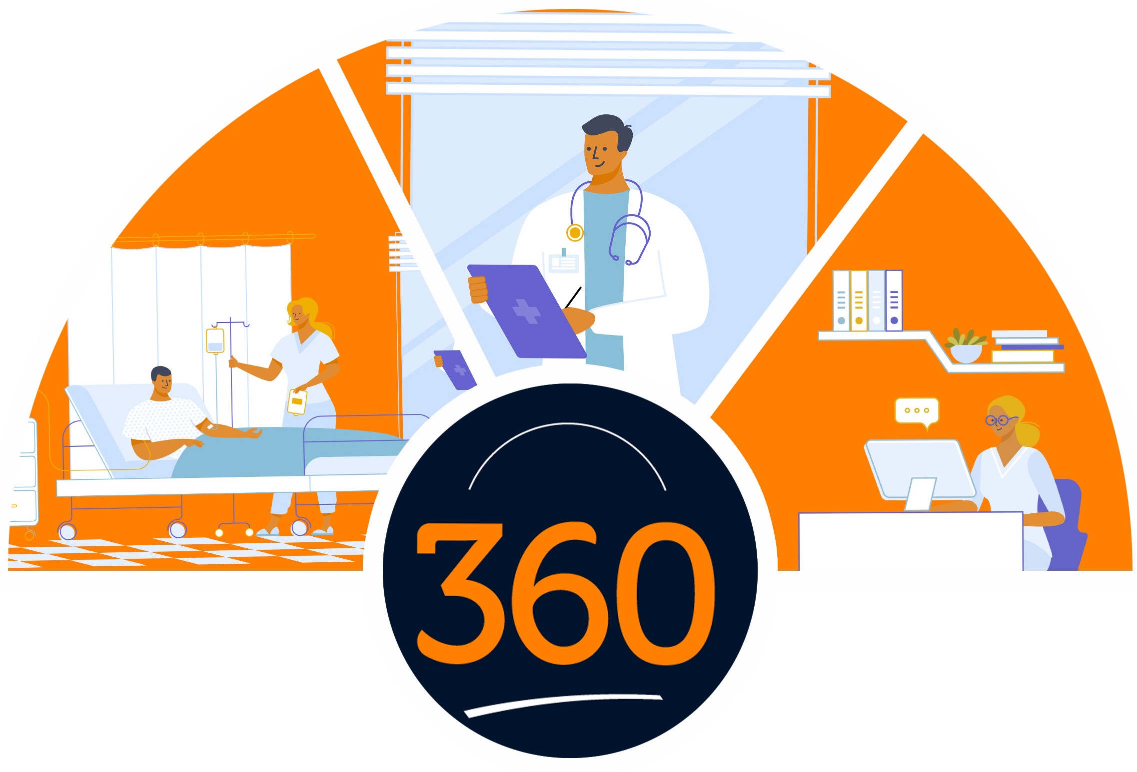 Lunivatech Health Care Management System Lab Management System lunivatech-health-care-management-system-lab-management-system